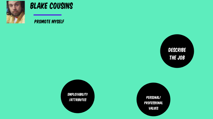 Blake Cousins by Blake Cousins on Prezi