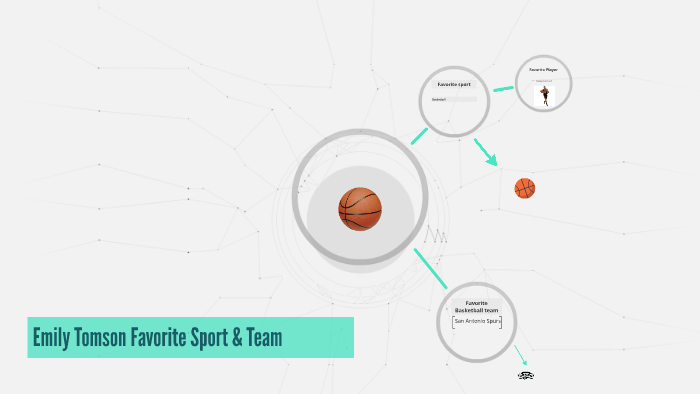 Emily Tomson Favorite Sport & Team by Emily Tomson on Prezi