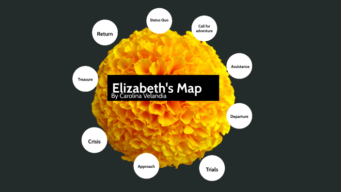 Marigold map by carolina velandia prieto on Prezi