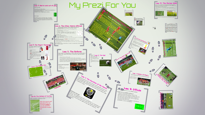Laws Of Football by Tricia Uy on Prezi