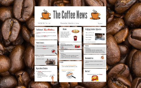Organizational Theory Presentation (Tim Horton's Case) by Morgan ...