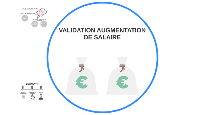 VALIDATION AUGMENTATION DE SALAIRE by on Prezi