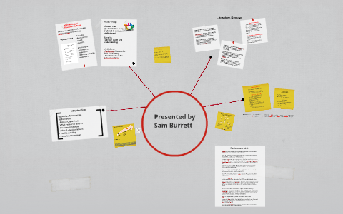 Research by sam burrett on Prezi