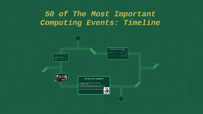 50 of The Most Important Computing Events: Timeline by monica duong on ...