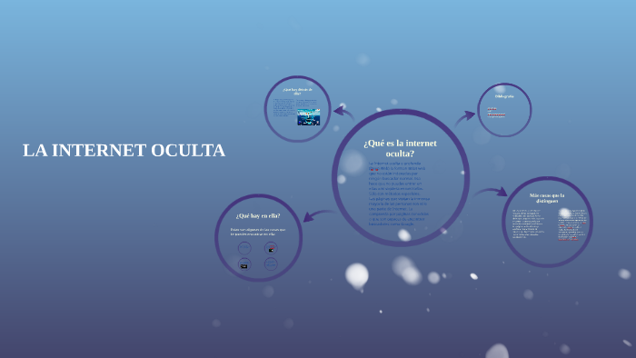 LA INTERNET OCULTA by on Prezi