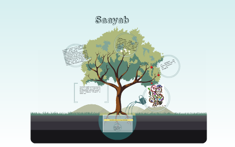 escucha el eco de la naturaleza by Natasha Robles on Prezi