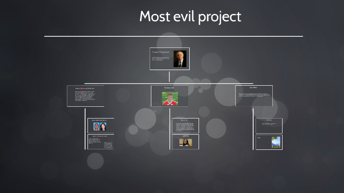 Dr.Stone 22 levels of evil by Ajiah Hicks on Prezi