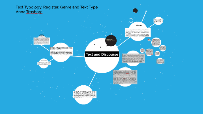 Text Typology by gulrenk hayırcıl