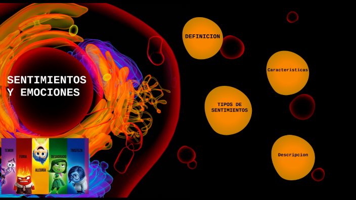Definicion de sentimientos y emociones by Elaine Mabel Morán Sánchez on ...