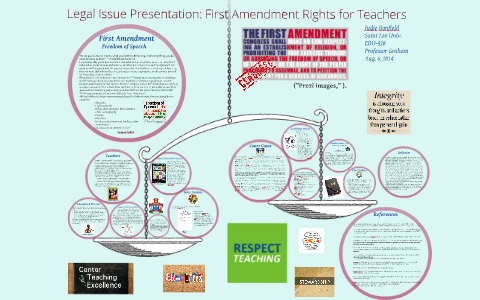 Legal Issue Presentation: First Amendment Rights for Teachers by Judie ...