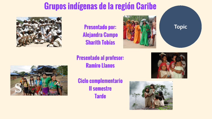 grupos indígenas de la región caribe by ALEJANDRA PAOLA CAMPO MARTINEZ ... grupos indígenas de la región caribe by ALEJANDRA PAOLA CAMPO MARTINEZ ...