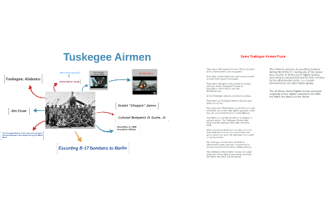 Tuskegee Airmen by on Prezi