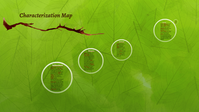 by lillian rotenberg on Prezi