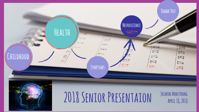 Senior Presentation by Jasmin Armstrong on Prezi