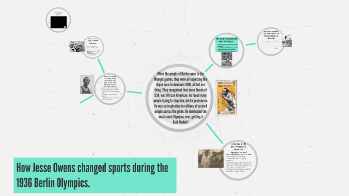 How Jesse Owens changed sports during the Berlin Olympics. by Landon ...