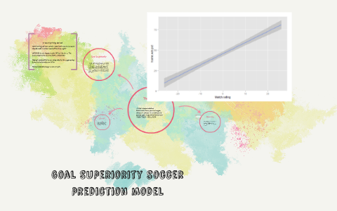 Goal Superiority soccer prediction model by Adebodun Adekunle on Prezi