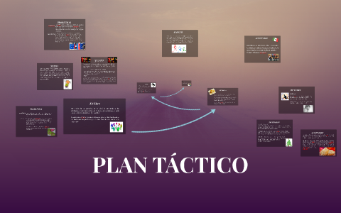 PLAN TÁCTICO by Jessica Estrada on Prezi