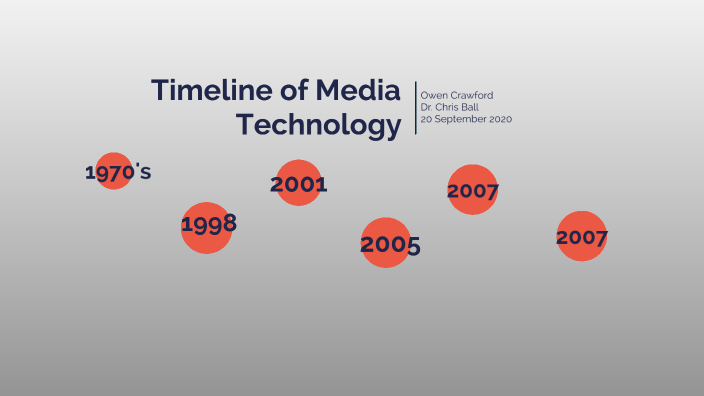 Media Technology Timeline by Owen Crawford on Prezi