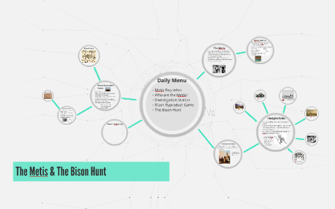 The Metis & The Bison Hunt by Kathryng Wong on Prezi