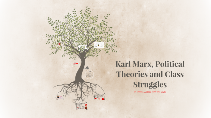 Karl Marx, Political Theories and Class Struggles by Brenda K on Prezi