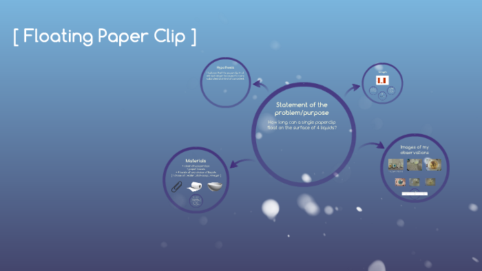 Floating Paper Clip by Jpradhan Pradhan on Prezi