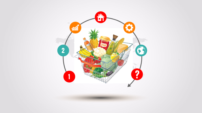 GIS Food Deserts by Relamo School on Prezi