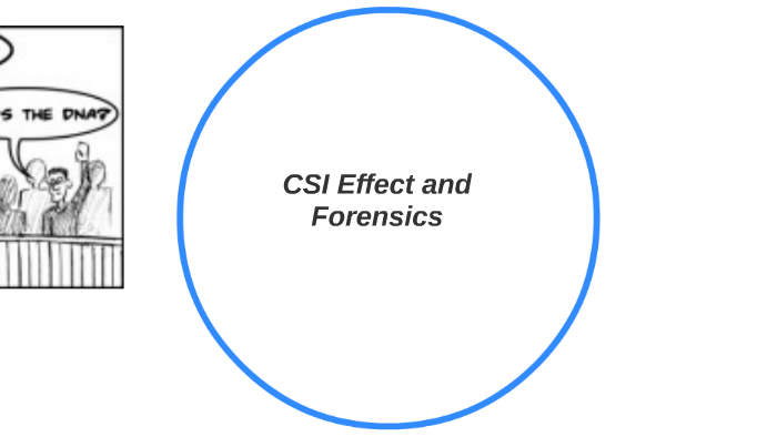 CSI Effect and Forensics by A. C. on Prezi