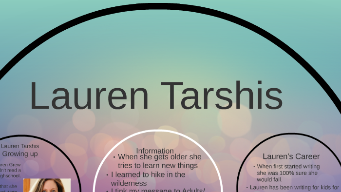 Lauren Tarshis by Stephanie MIller on Prezi