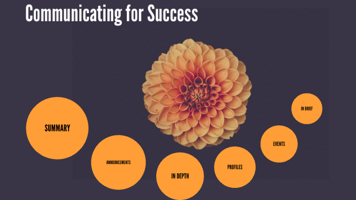 CHAPTER 3 COMMUNICATING FOR SUCCESS by Olivia Vivian on Prezi