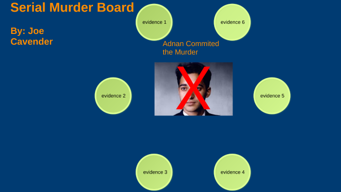 Serial Murder Board by Joe Cavender on Prezi