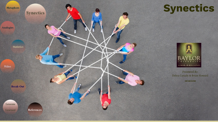 SYNECTICS Model of Teaching by Debra Canady on Prezi
