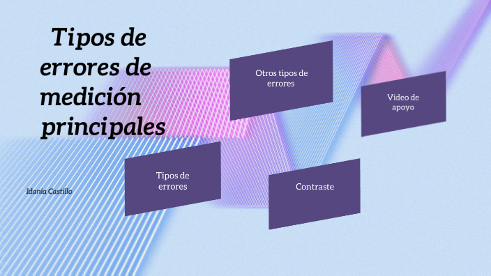Tipos de errores de medición principales. by Kristel Madrigal Sánchez ... Tipos de errores de medición principales. by Kristel Madrigal Sánchez ...