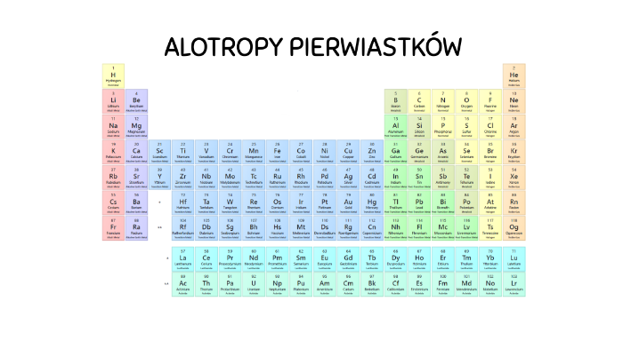 alotropy by stachu lasocki on Prezi