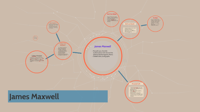James Maxwell by Will Thompson on Prezi