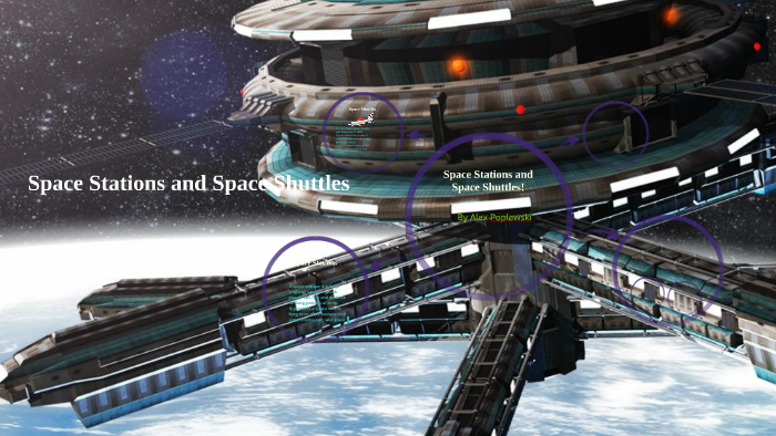 Space Stations and Space Shuttles! by Alex Poplawski on Prezi