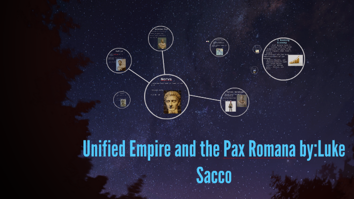 Unified Empire and the Pax Romana by:Luke Sacco by Luke Sacco on Prezi