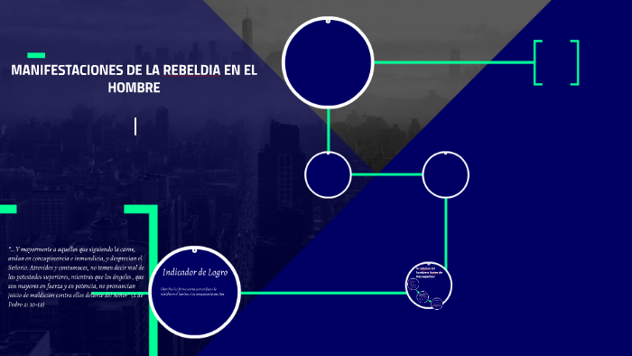 manifestaciones de la rebeldia en el hombre by Betty Leticia Vasquez ...