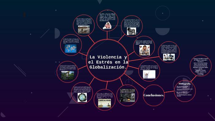 La globalización es un sistema violento, impuesto y mantenid by Irma ...