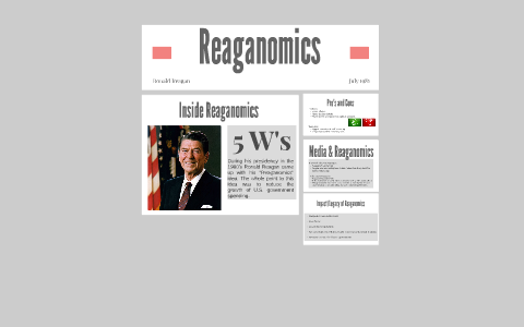 Reaganomics by Will Powers on Prezi