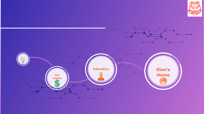 STEM STARS by coopa mcnamee on Prezi