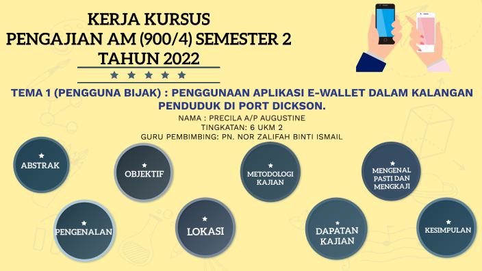 PAM PRECILA by precila augustine on Prezi