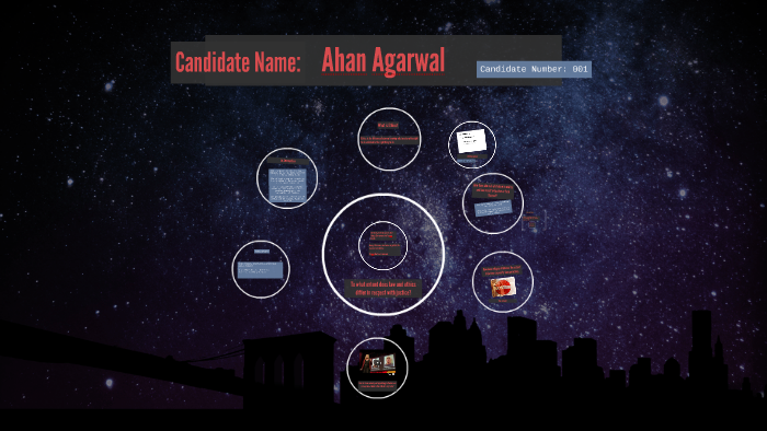 Ahan Agarwal by ahan agarwal on Prezi