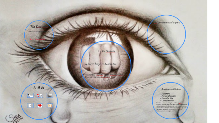 Tía Daniela by gregorio lerda on Prezi