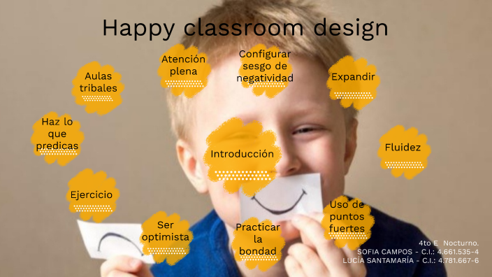Happy classroom design by Lucía Santamaría on Prezi