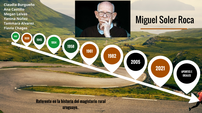 Biografía de Miguel Soler Roca by FLAVIA CHAGAS on Prezi