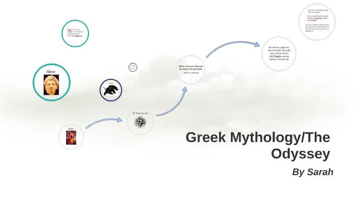 Greek Mythology/The Odyssey by sarah dunn on Prezi