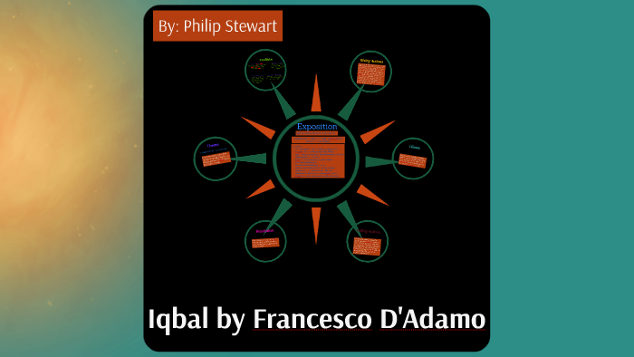 Iqbal by Francesco D,Adamo by Philip Stewart on Prezi