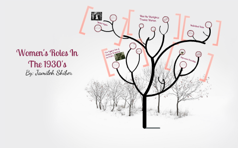 Women's Roles in the 1930s by Jamileh Shiber on Prezi