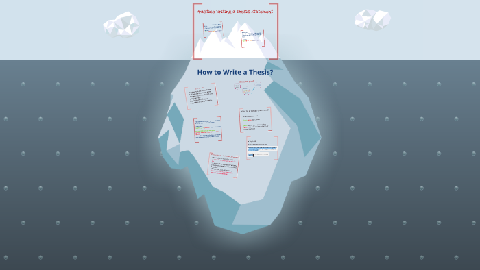 Writing a Thesis Statement by Kate Schulte on Prezi