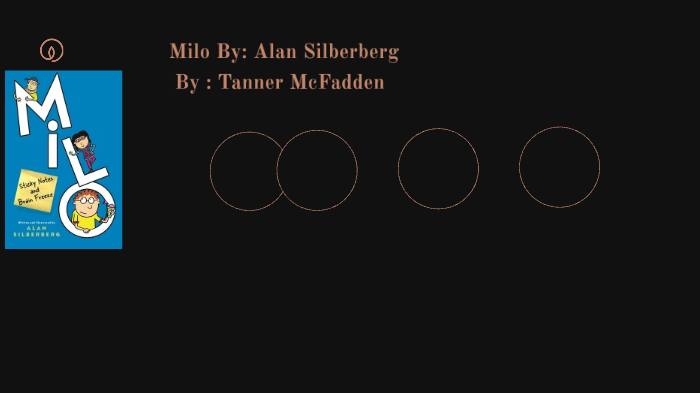milo by Tanner McFadden on Prezi